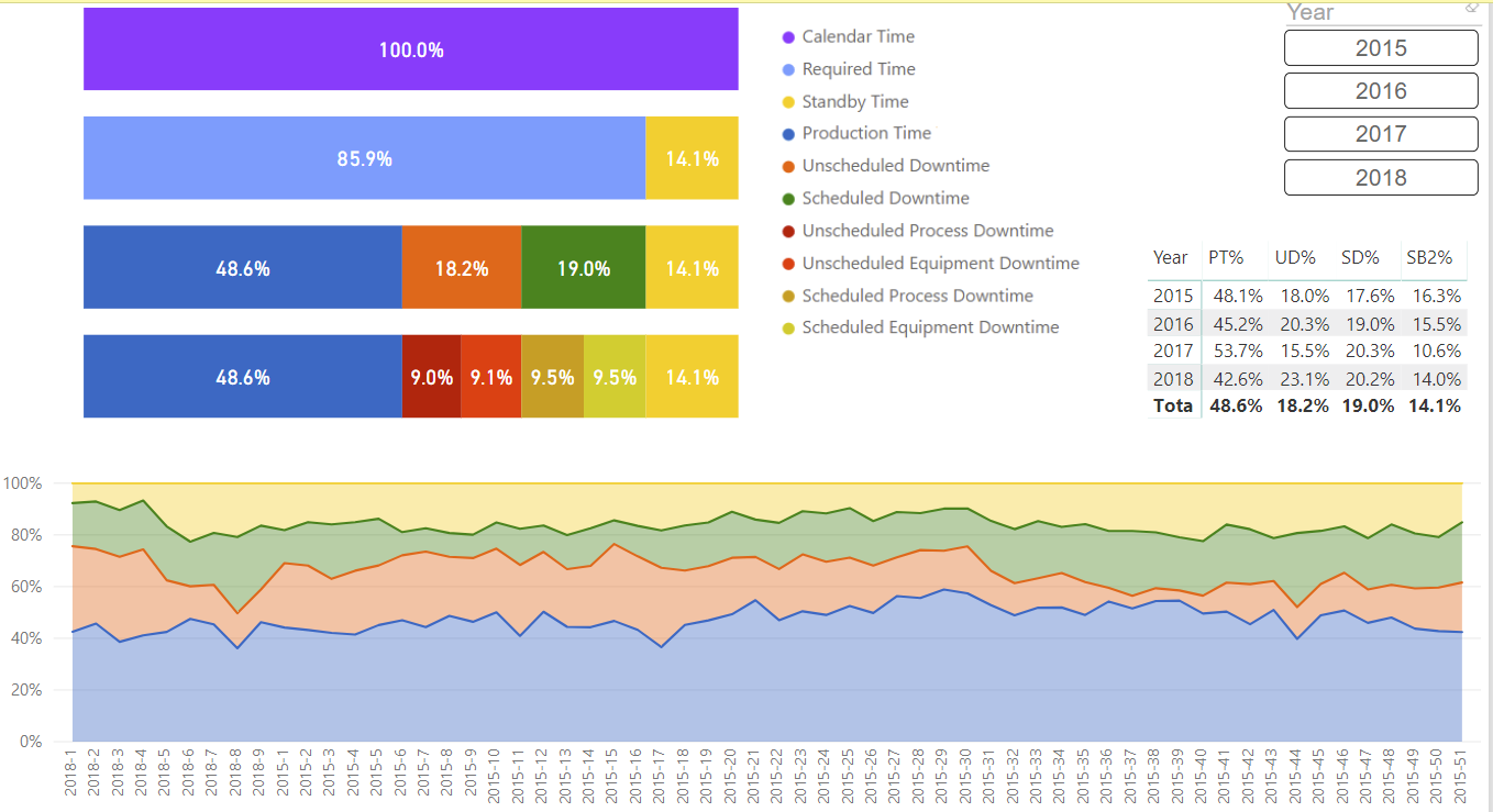 Power Bi Usage Scenarios Advanced Data Model Manageme - vrogue.co Power Bi Usage Scenarios Advanced Data Model Manageme - vrogue.co